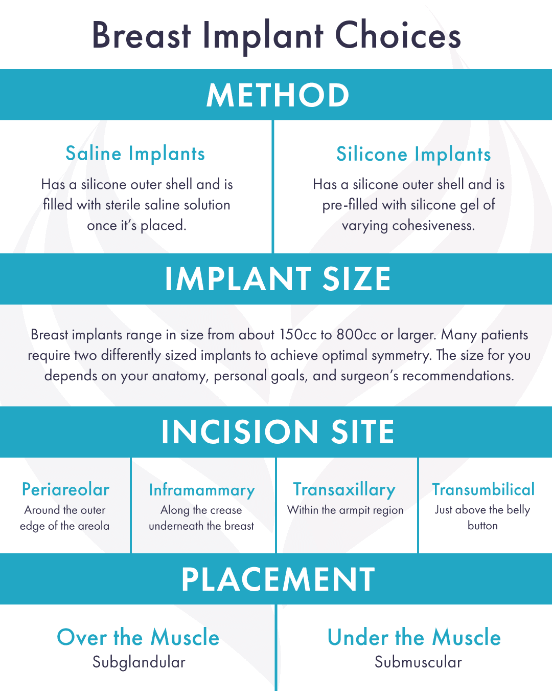 Breast Augmentation (Breast Implants) | American Board of Cosmetic Surgery