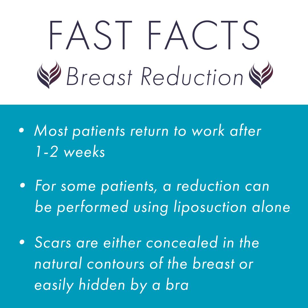 Breast Reduction Surgery Guide | ABCS