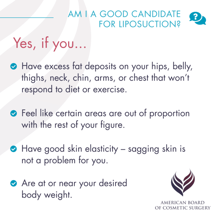 Liposuction | Patient Guide - The American Board of Cosmetic Surgery
