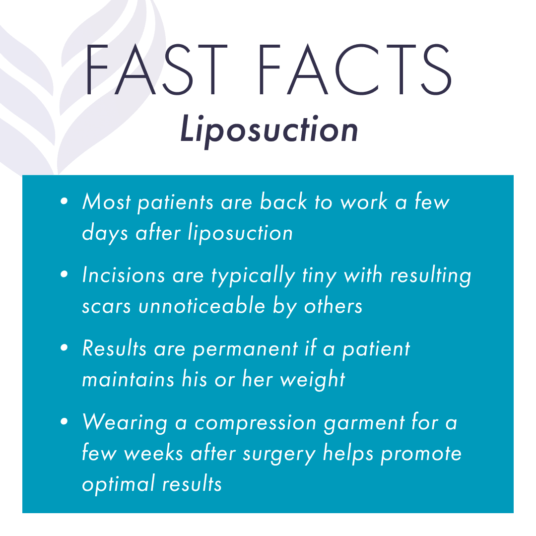 Liposuction | Patient Guide - The American Board of Cosmetic Surgery
