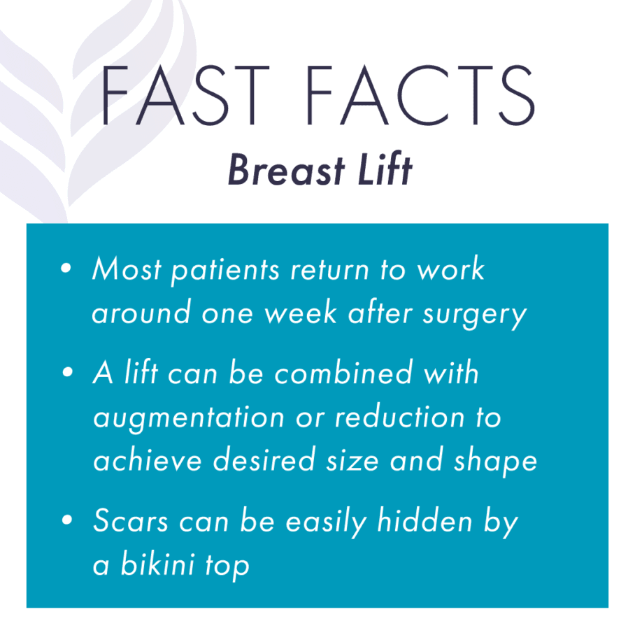 Breast Lift Surgery Guide | The American Board of Cosmetic Surgery