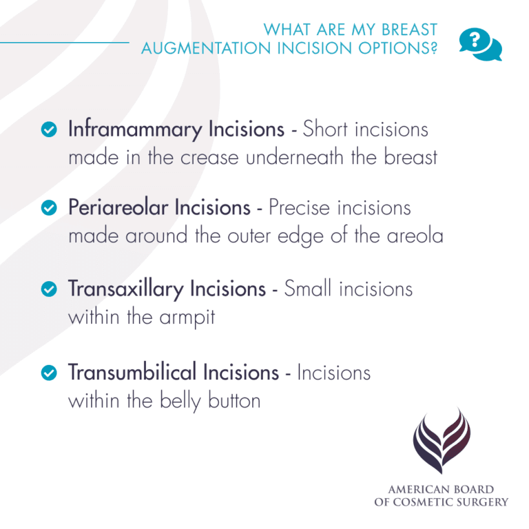 Breast Augmentation (Breast Implants) | American Board of Cosmetic Surgery