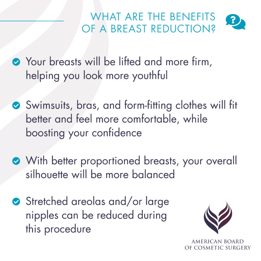 Breast Reduction Surgery Guide | ABCS