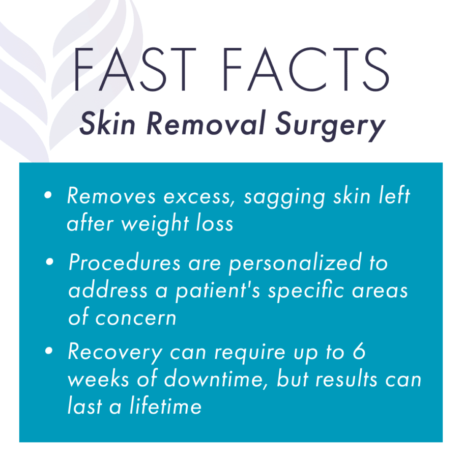 Skin Removal Surgery Post Weight Loss | ABCS